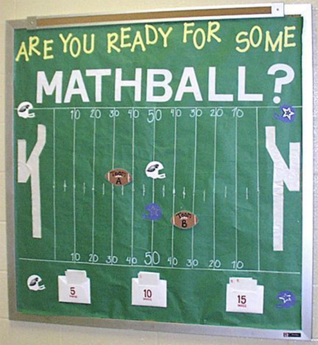 35 Best Classroom Design Themes & Decor Ideas from Teachers – Branded Girls