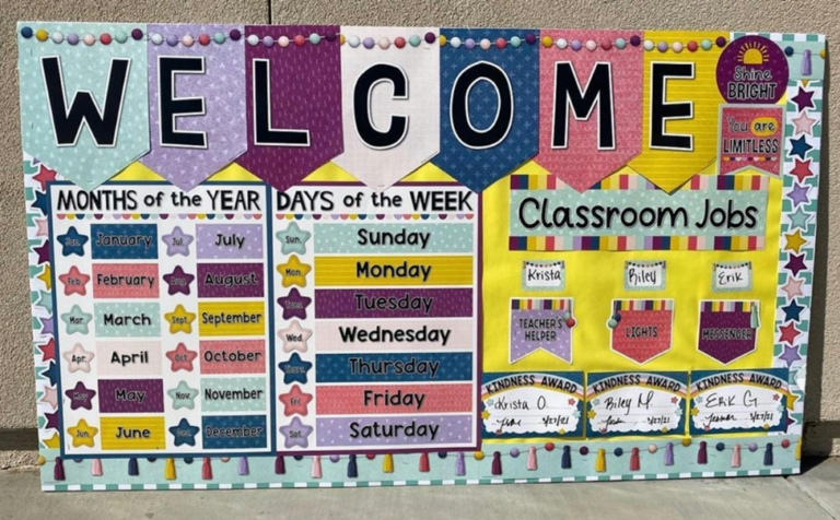 35 Best Classroom Design Themes & Decor Ideas from Teachers – Branded Girls