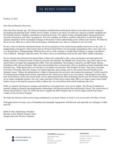 15 Brands that Support Israel in 2025 – Branded Girls