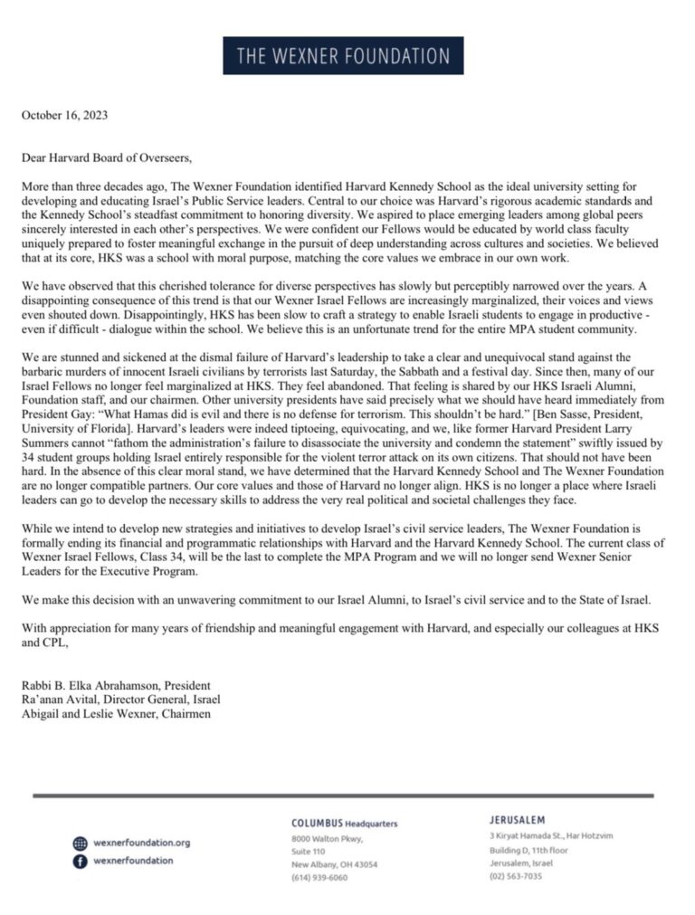 15 Brands that Support Israel in 2025 – Branded Girls